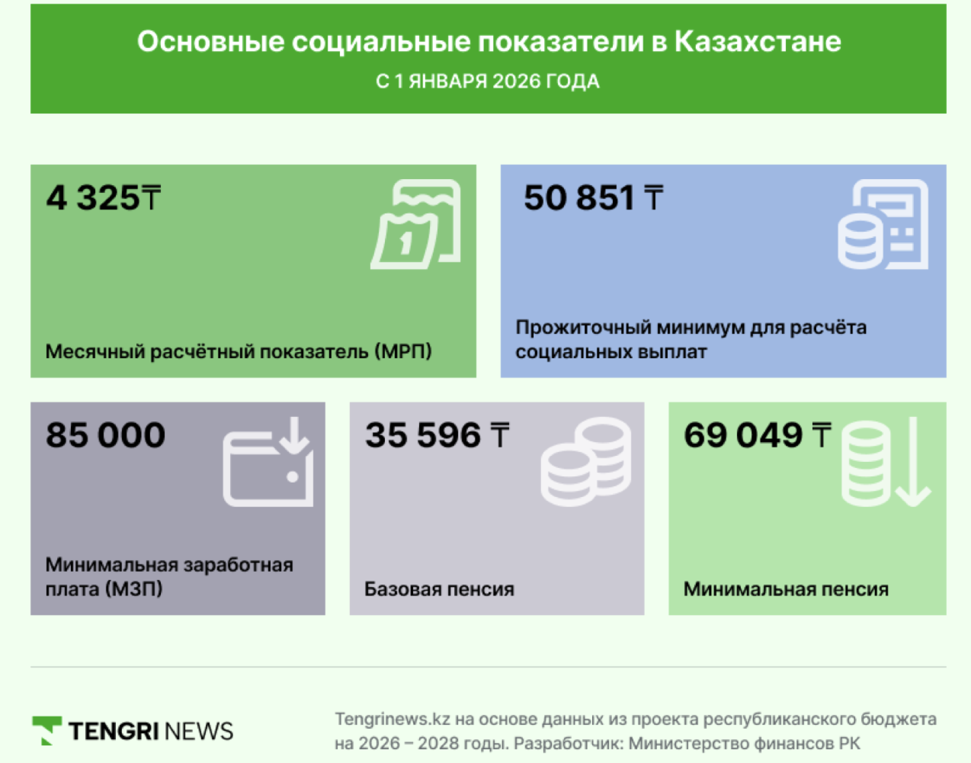 Bokep abg viral terbaru